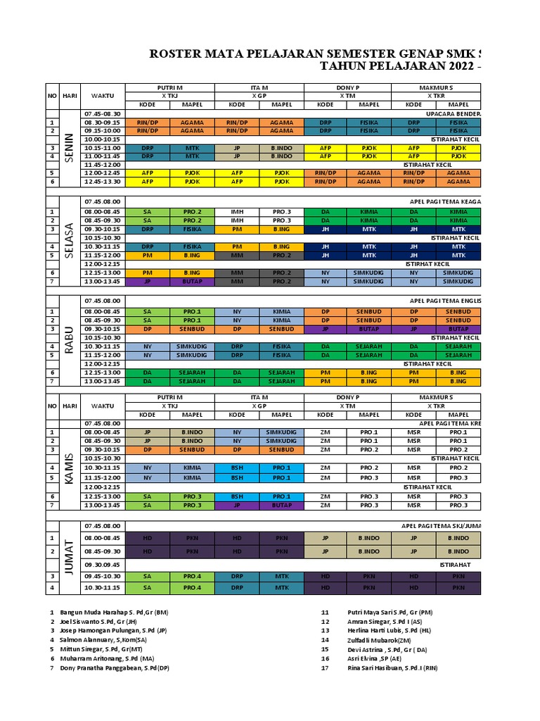 Roster Semester Genap 2022-2023 SMKS LMC Model Industri Terbaru | PDF