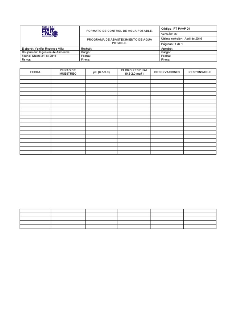 Formato de Control de Agua Potable | PDF