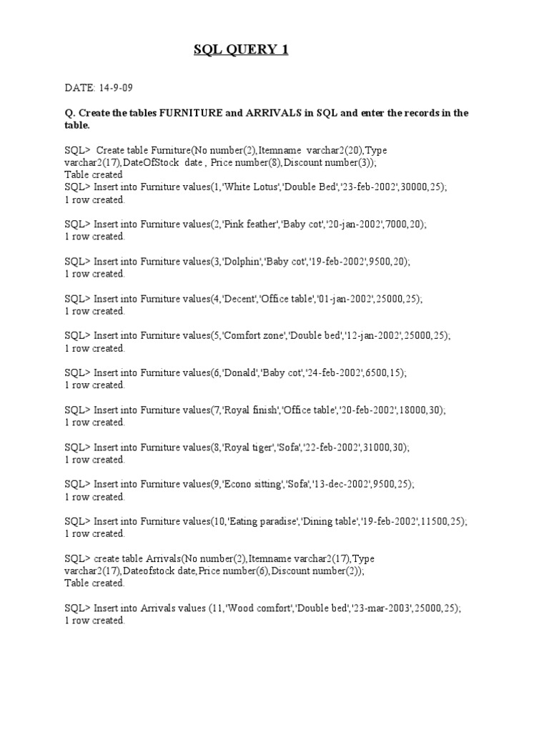 SQL Practicals | Download Free PDF | Sql | Data Management