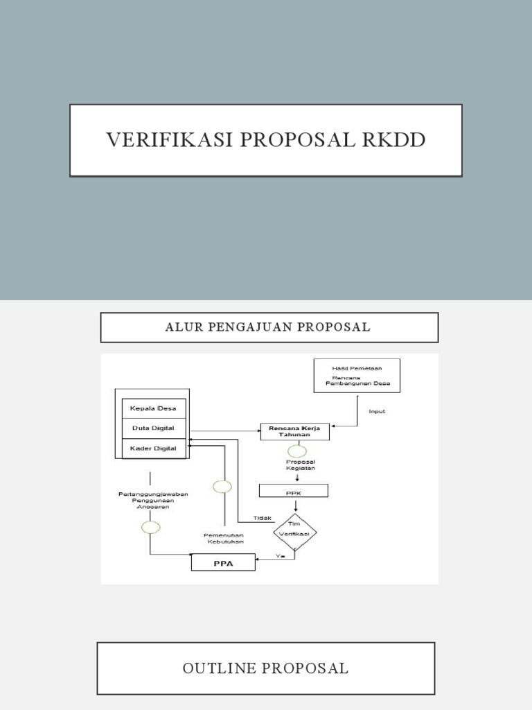 Verifikasi Proposal RKDD | PDF
