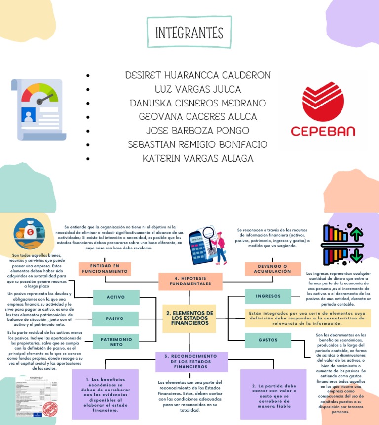 Blue Professional Extensive Mind Map Graph | Descargar gratis PDF ...