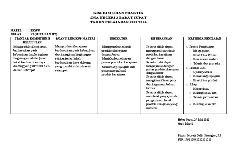 Kisi-Kisi Soal Praktek PKWU XI Semester 2 | PDF