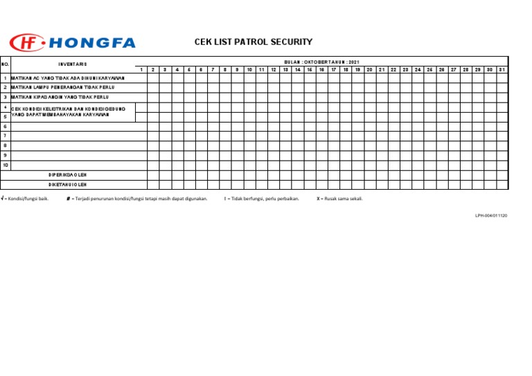 Laporan Pemeriksaan Harian Security | PDF
