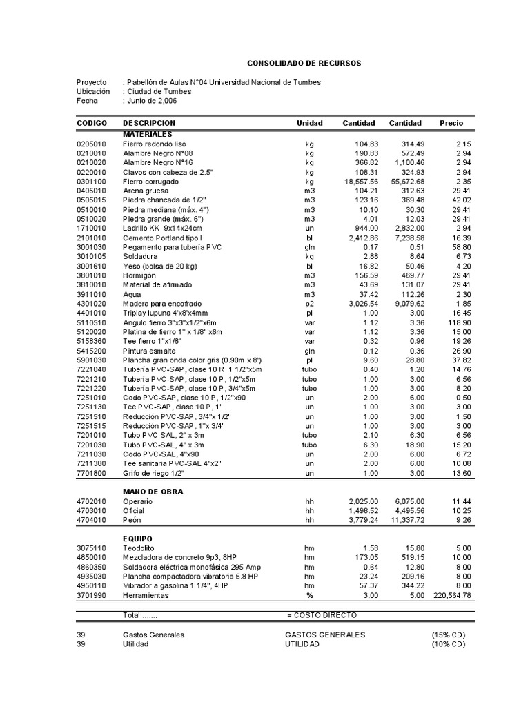 caso-2-formula-polinomica-descargar-gratis-pdf-ingeniero-civil