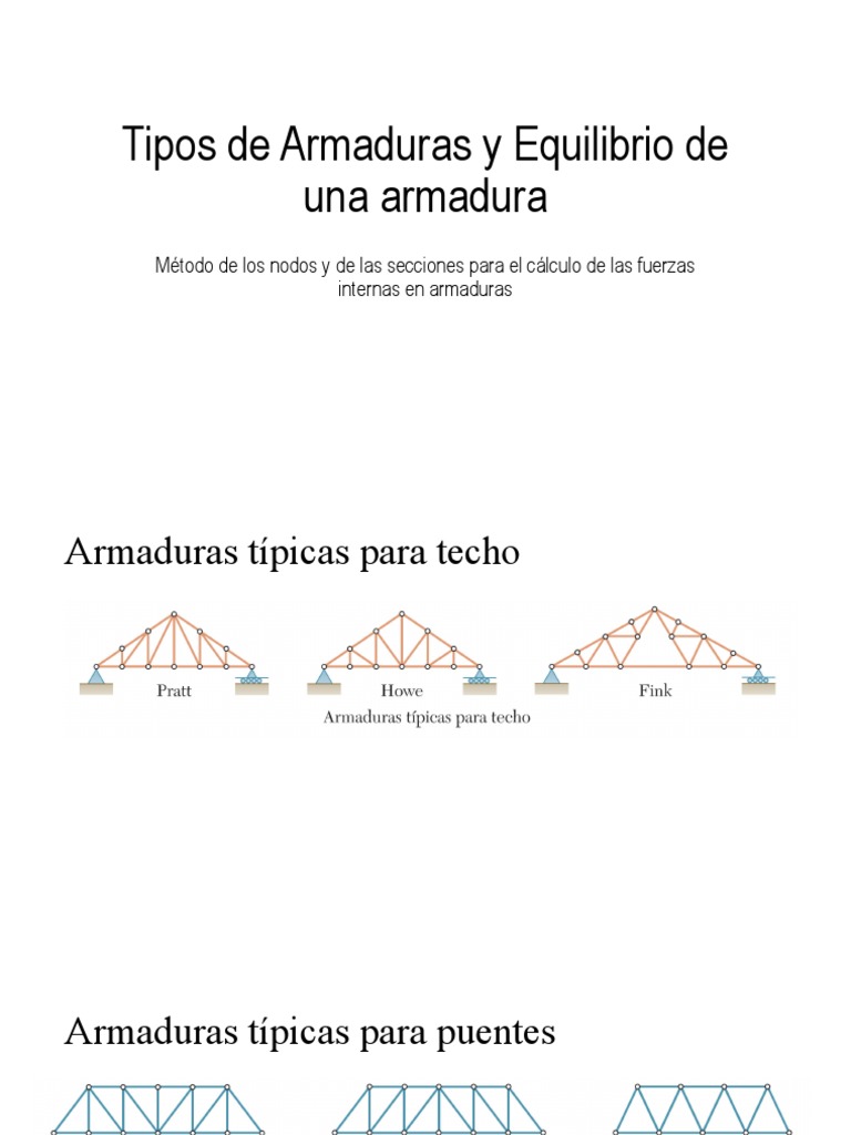 Tipos de Armaduras y Equilibrio de Una Armadura | PDF | Braguero | Las leyes del movimiento de ...