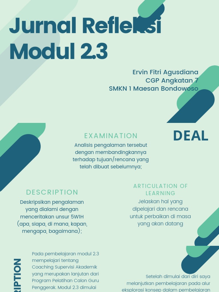 Jurnal Refleksi Modul 2.3 - Compressed | PDF | Karier & Perkembangan | Pengembangan Diri
