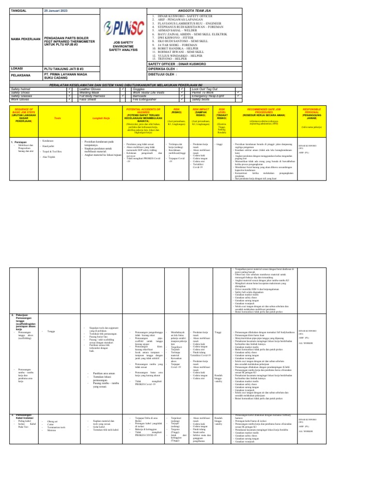 Anggota Team Jsa: 25 Januari 2023 | PDF