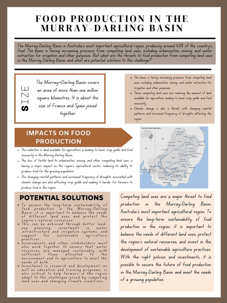 Food Production in The Murray-Darling Basin | PDF | Agriculture | Economies