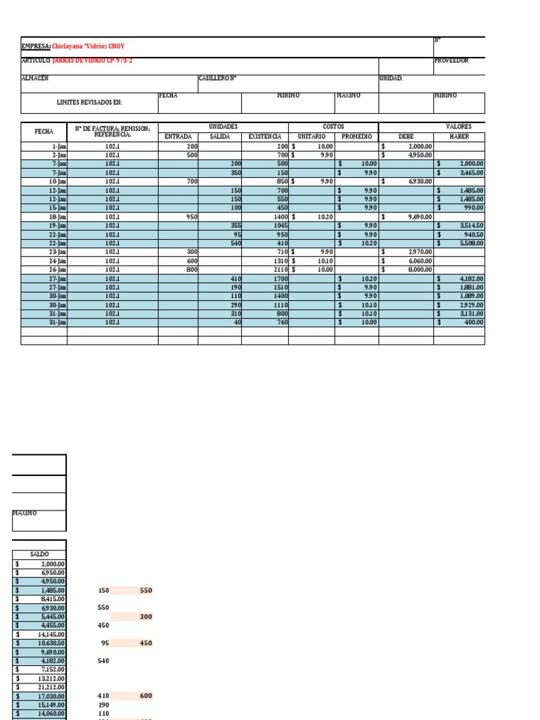 Jarras de Vidrio CP-973-2 | PDF
