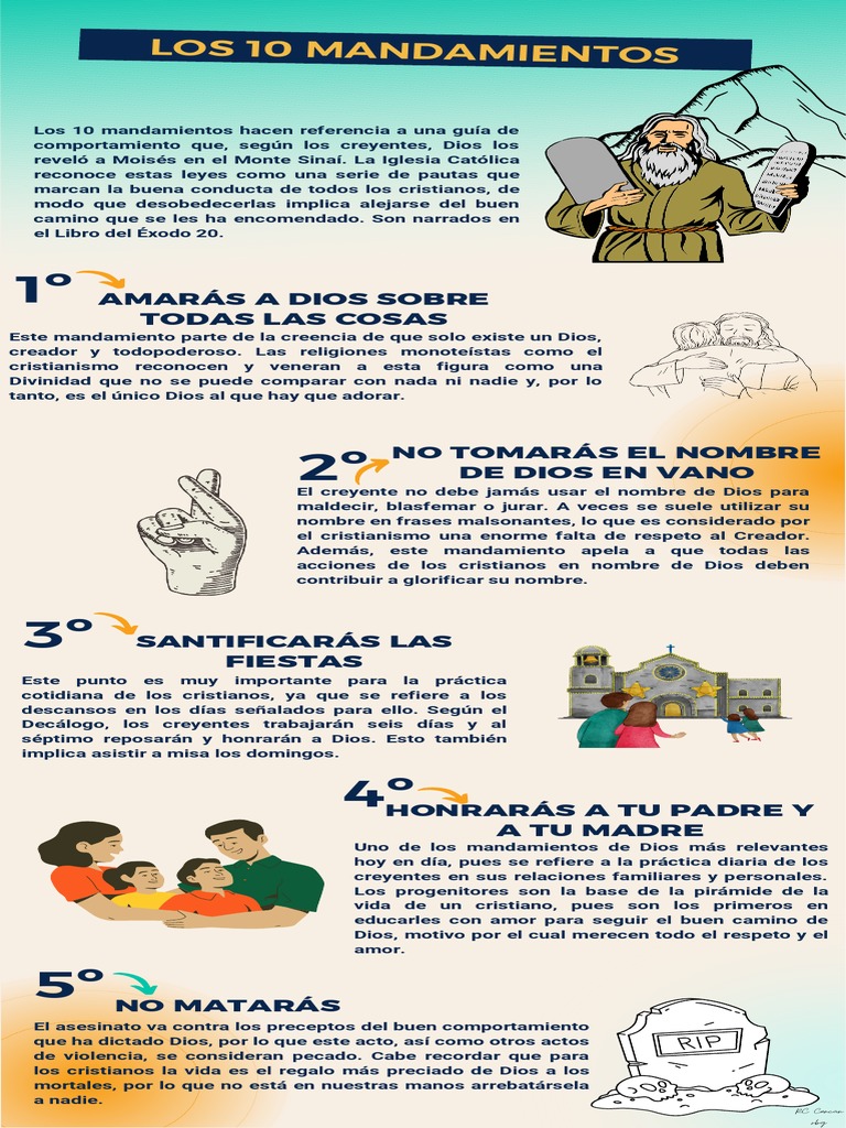 10 Mandamientos | PDF | Dios | Diez Mandamientos