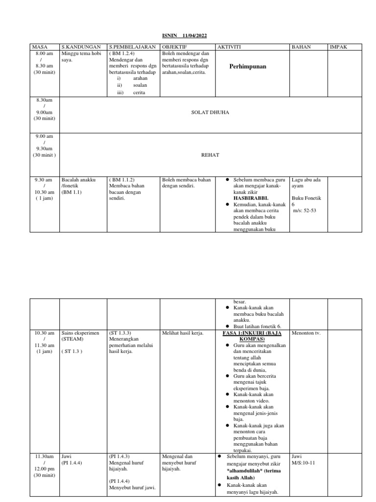 Tema Hobi dalam Pembelajaran Kanak-Kanak | PDF
