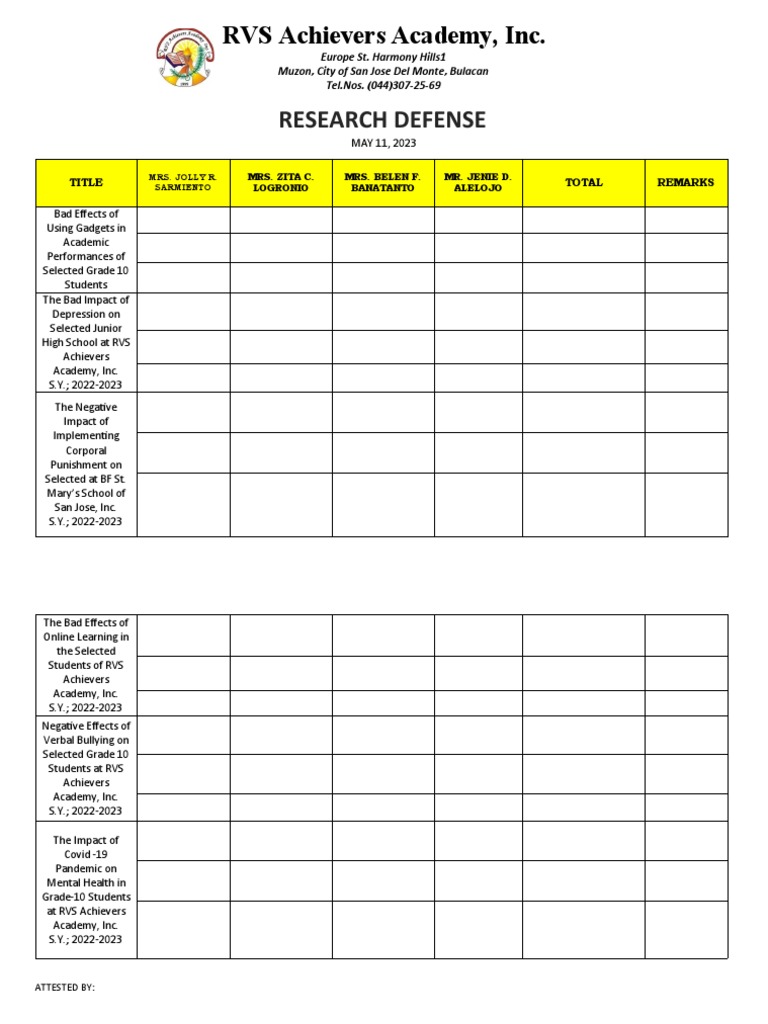 Rubrics For Research Defense | PDF