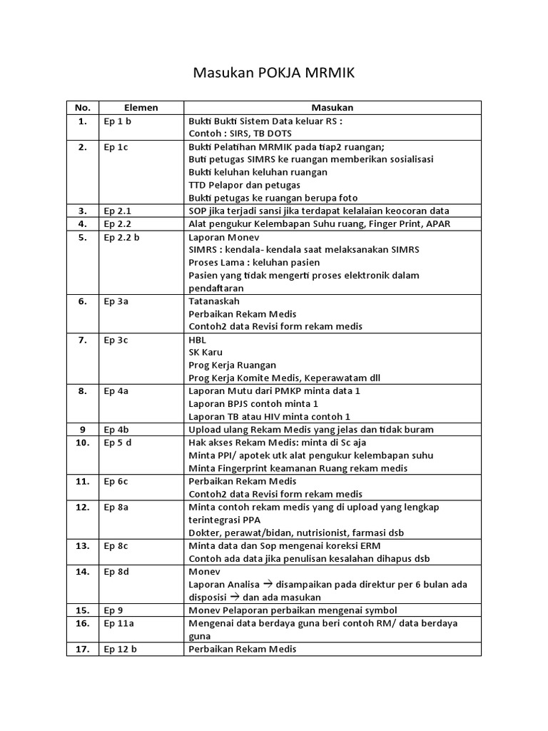 Masukan POKJA MRMIK | PDF