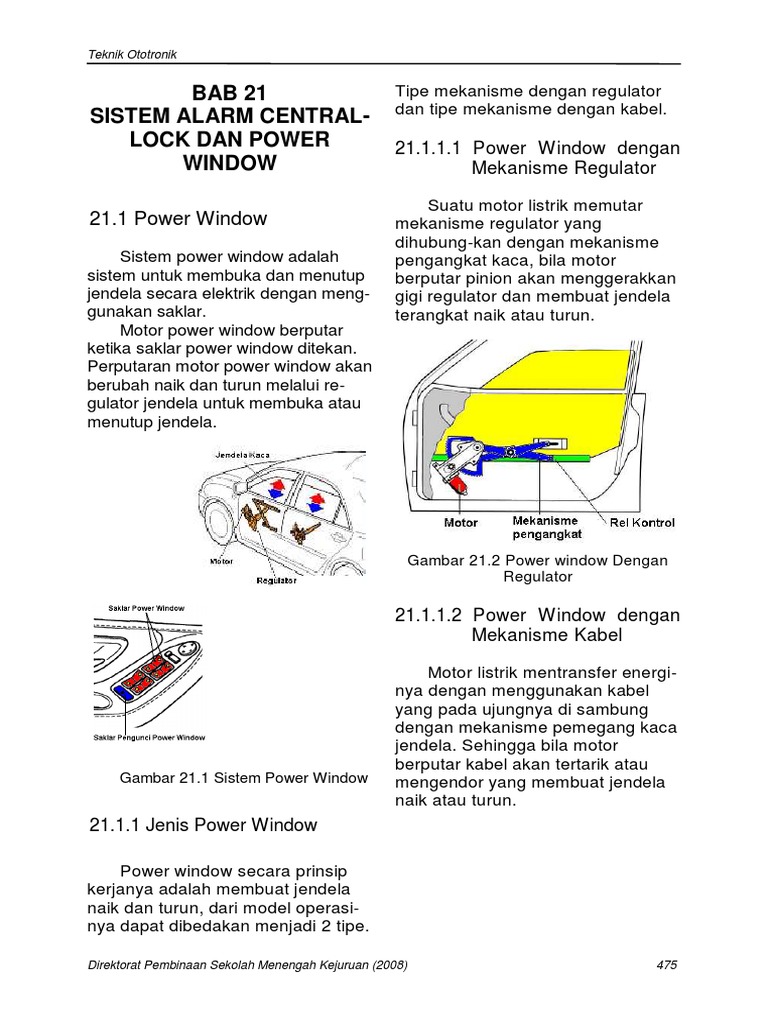 Skema dan Jenis Power Window | PDF