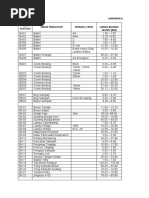 C35 A Concrete Mix Design | PDF | Construction Aggregate | Concrete