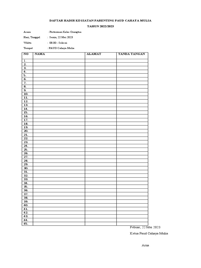 Daftar Hadir Kegiatan Parenting Paud Cahaya Mulia | PDF
