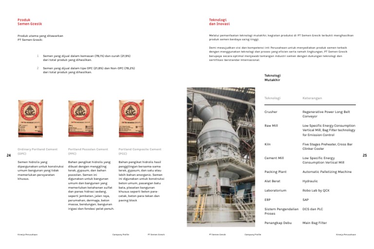 Produk Utama PT Semen Gresik | PDF