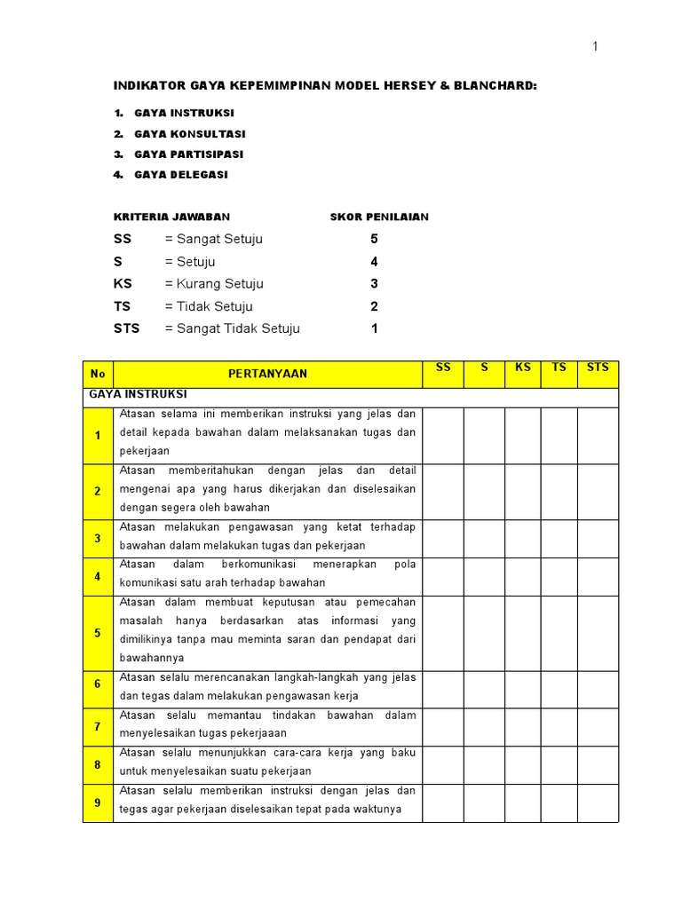 Kuesioner Gaya Kepemimpinan Model Hersey | PDF Kuesioner Gaya Kepemimpinan Model Hersey | PDF