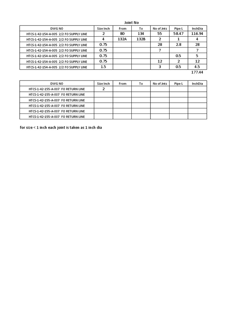 Inch Dia Inch Meter | PDF | Pipe (Fluid Conveyance) | Equipment