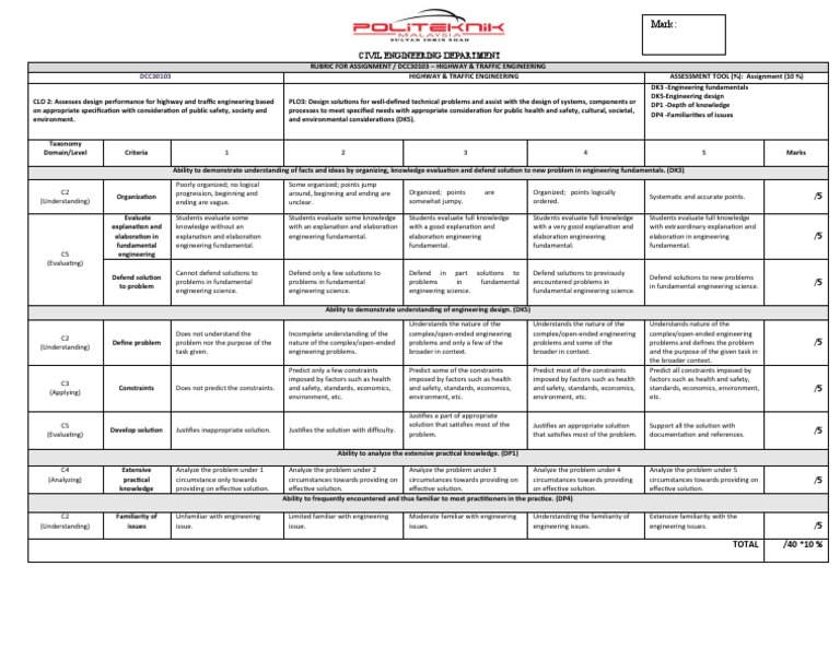 Rubric Assignment - DCC30103 | PDF | Engineering | Science