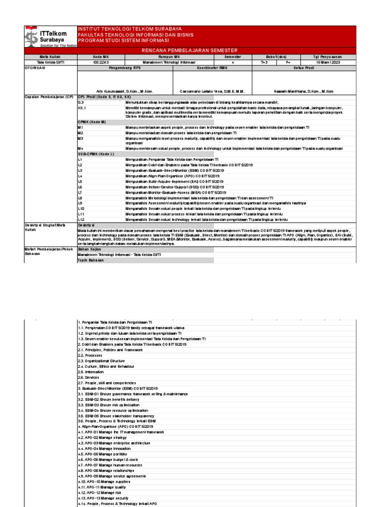 RPS Tata Kelola - ARS - RPS | PDF