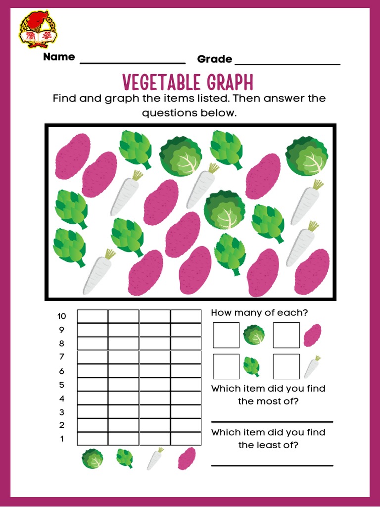 Vegetables Graphing Math Worksheet For Kids | PDF
