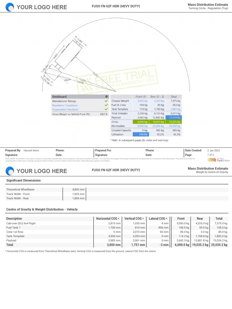 Heavy Duty Vehicle Specs Report | PDF | Vehicle Technology | Wheeled ...
