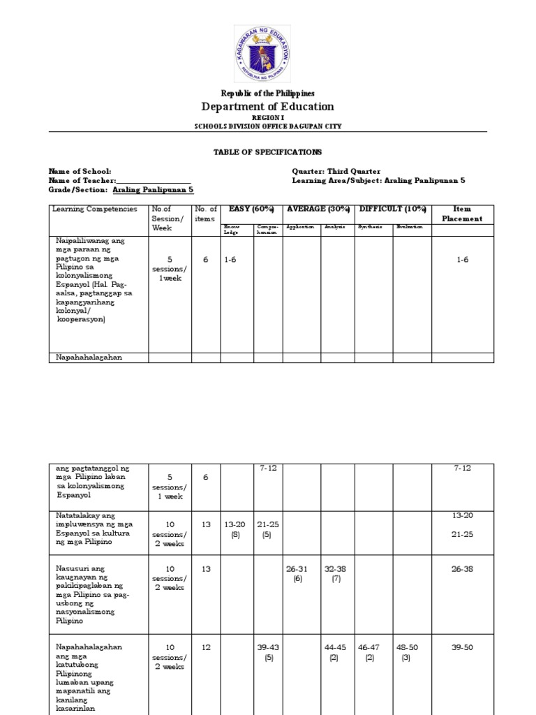TOS Q3 Grade 5 | PDF
