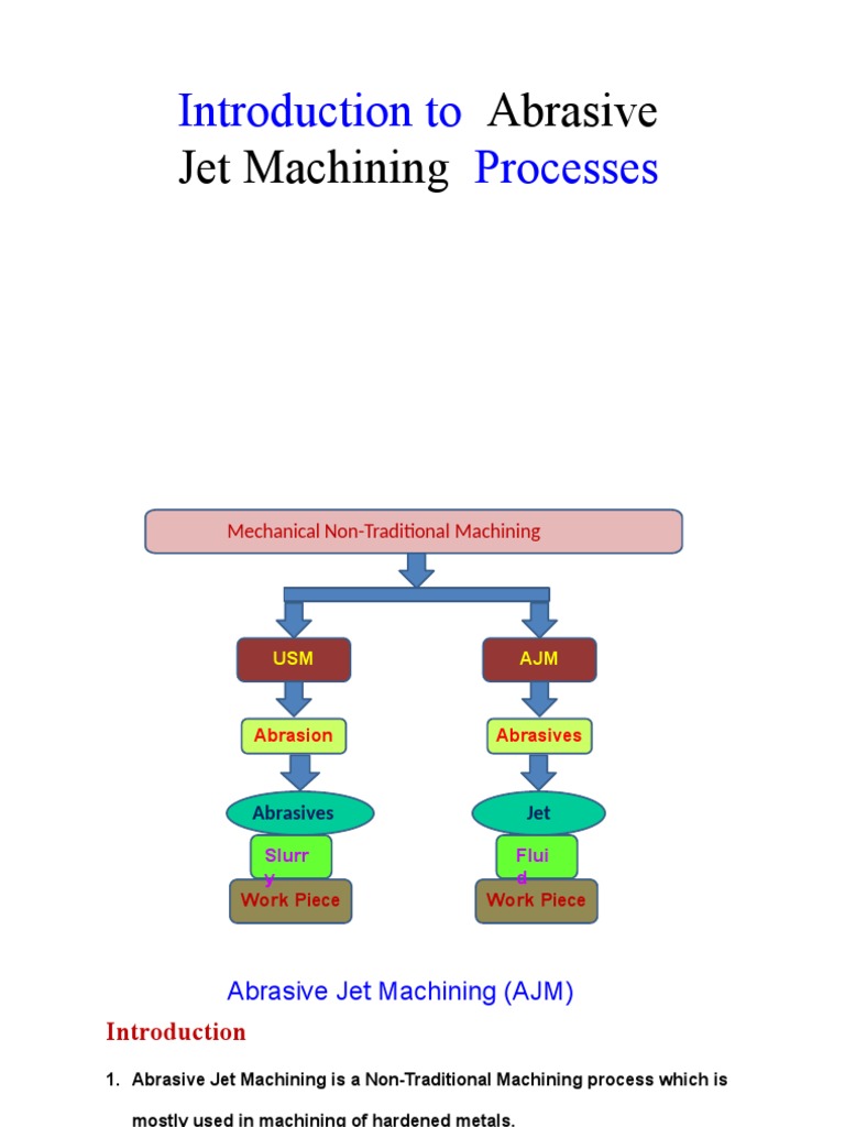 Ajm - 1st Lecture Chapter2 | PDF | Abrasive | Machining