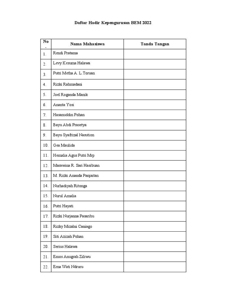 Daftar Hadir Kepengurusan BEM 2022 | PDF
