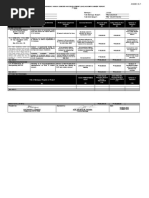 CDRA Sample Form | PDF