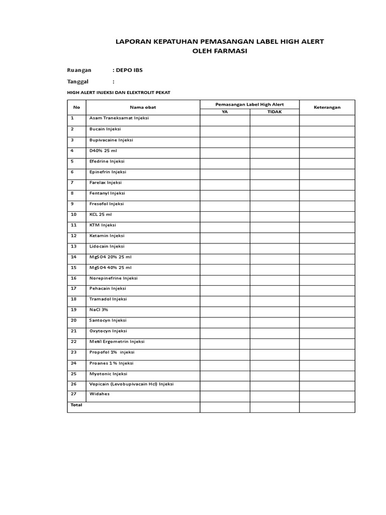 Obat HIGH ALERT IBS | PDF