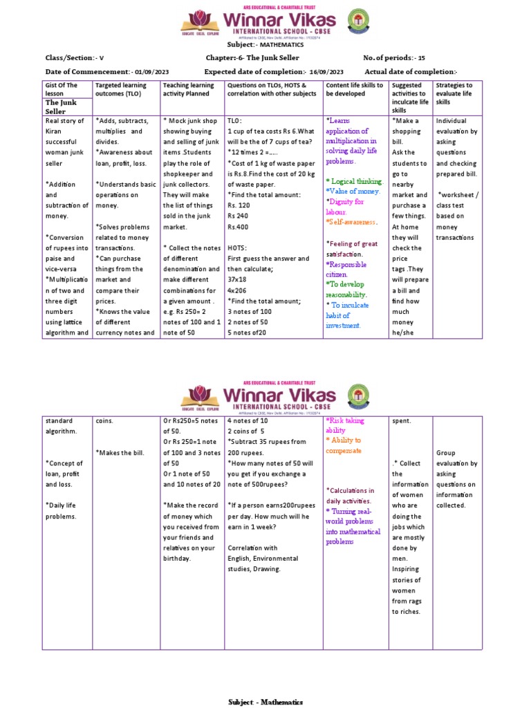 Te 01 Lesson Plan Chap 6& 7 | PDF | Litre | Money