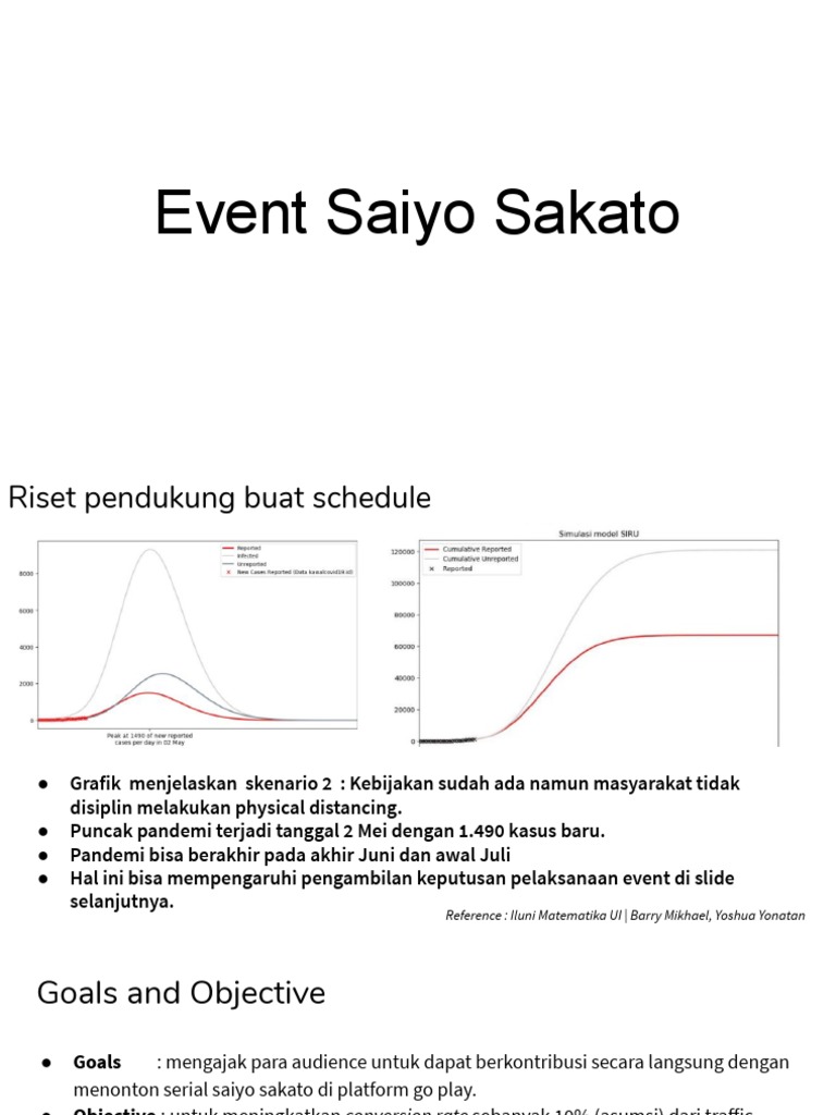 Event Saiyo Sakato | PDF