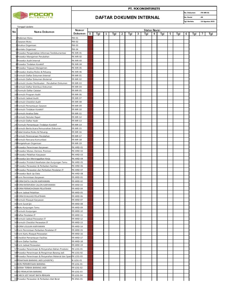 FR-MR-01 Formulir Daftar Dokumen Internal | PDF
