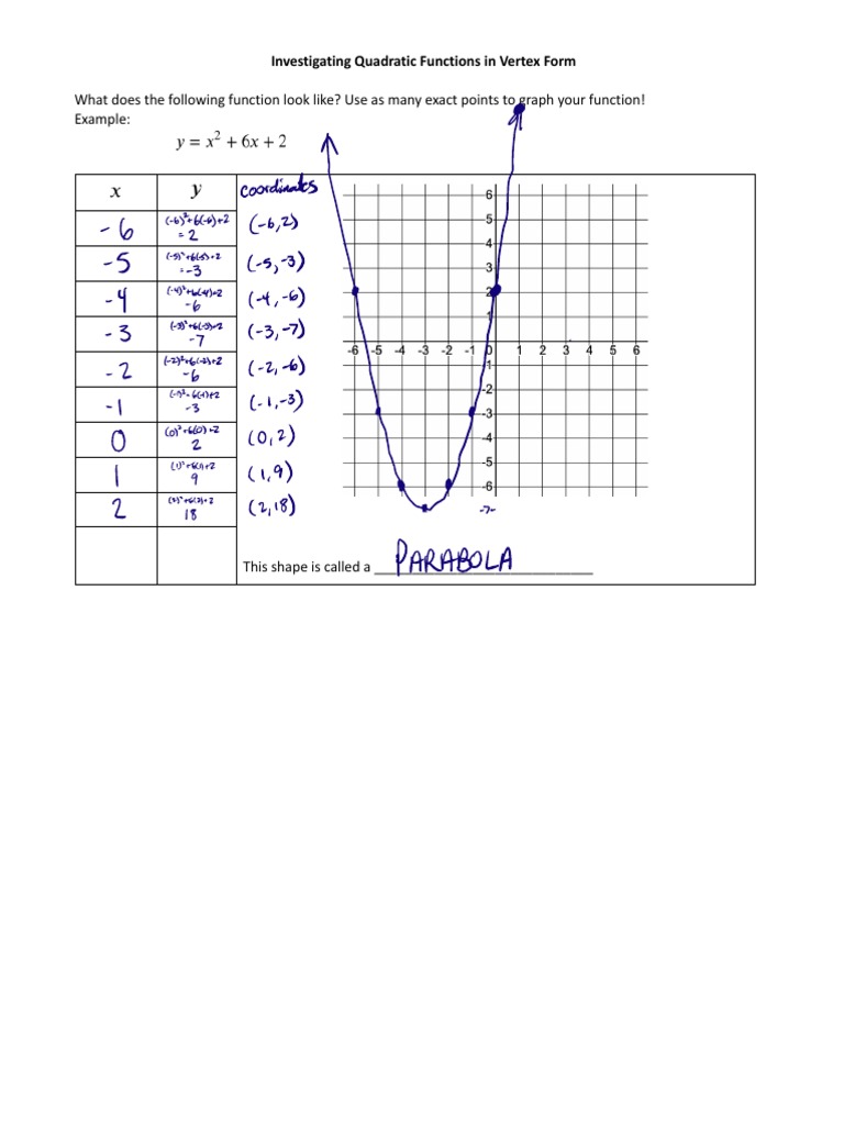 20-1 U1L1 - Investigating Quadratic Functions in Vertex Form | PDF ...
