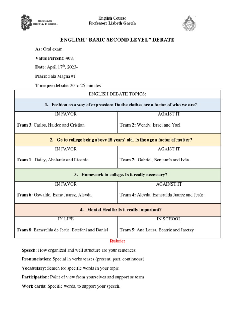 English A2 Debate As Oral Exam | PDF