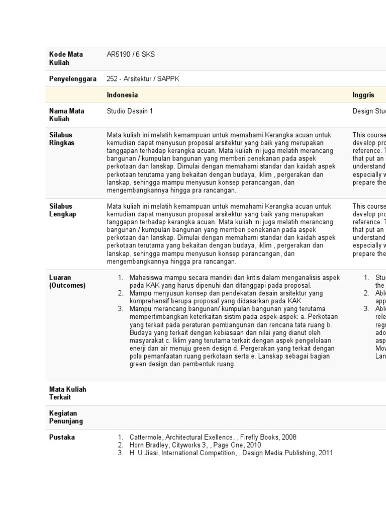 Kode Mata Kuliah | PDF
