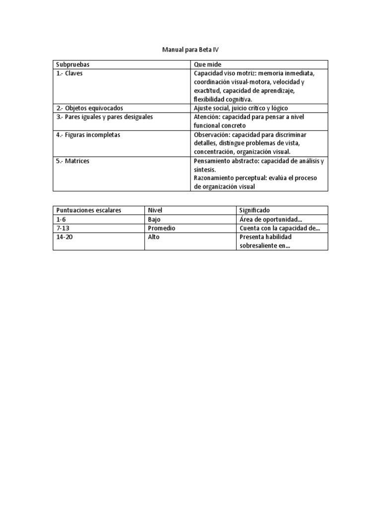 Manual de Beta IV: Evaluación y Puntuaciones | PDF