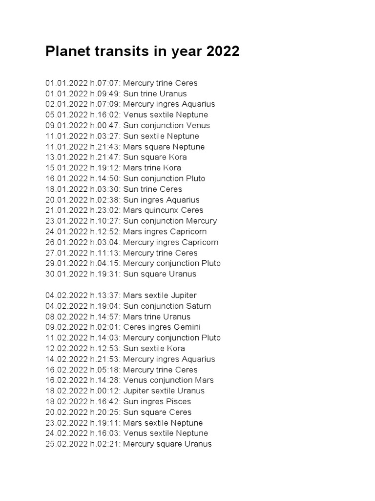 2022 Planetary Transit Calendar | PDF | Planemos | Uranus