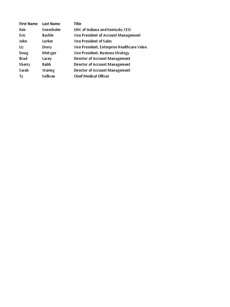 UHC Indiana & Kentucky Contacts | PDF | Business