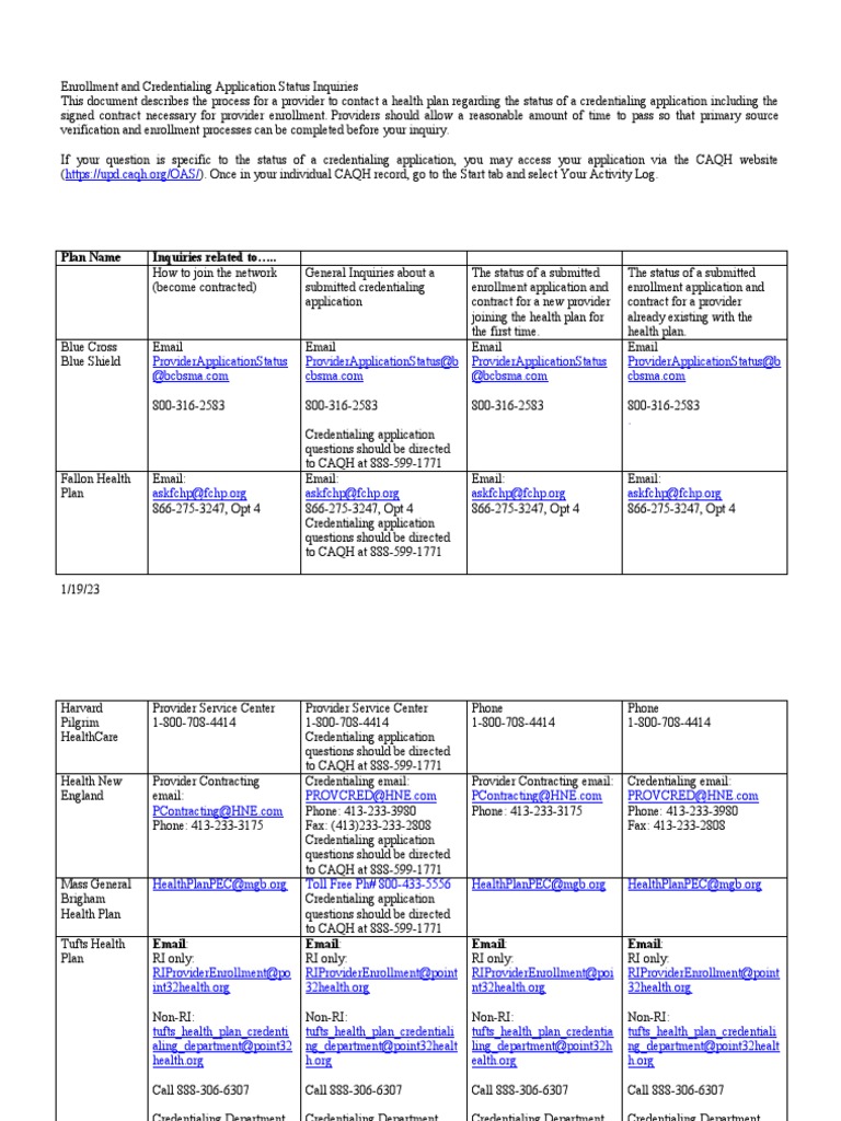 Enrollment And Credentialing App Status Inquiries Jan 2023 Pdf