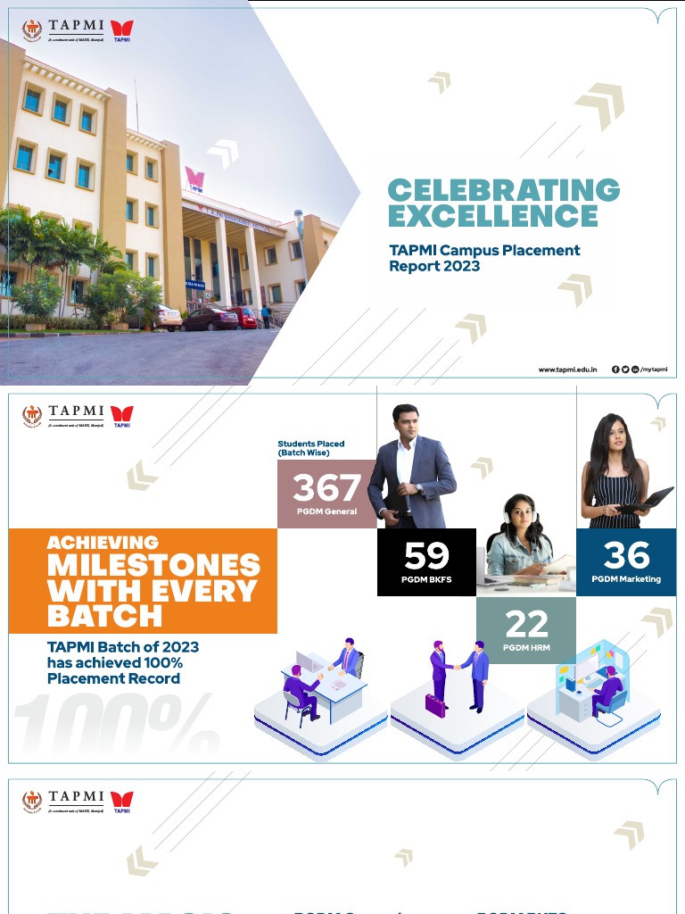 TAPMI Placement Report 2025 Overview | PDF | Career & Growth