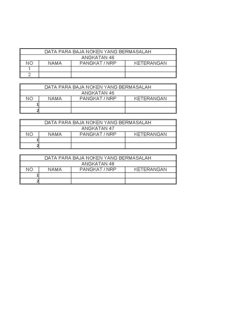 Permintaan Data Baja Polres Intan Jaya | PDF