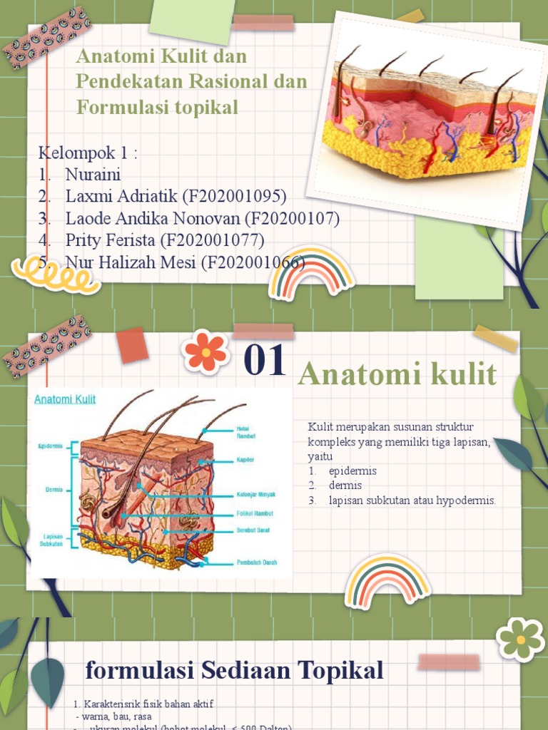 FTS Solid Kel.1 | PDF | Sains & Matematika