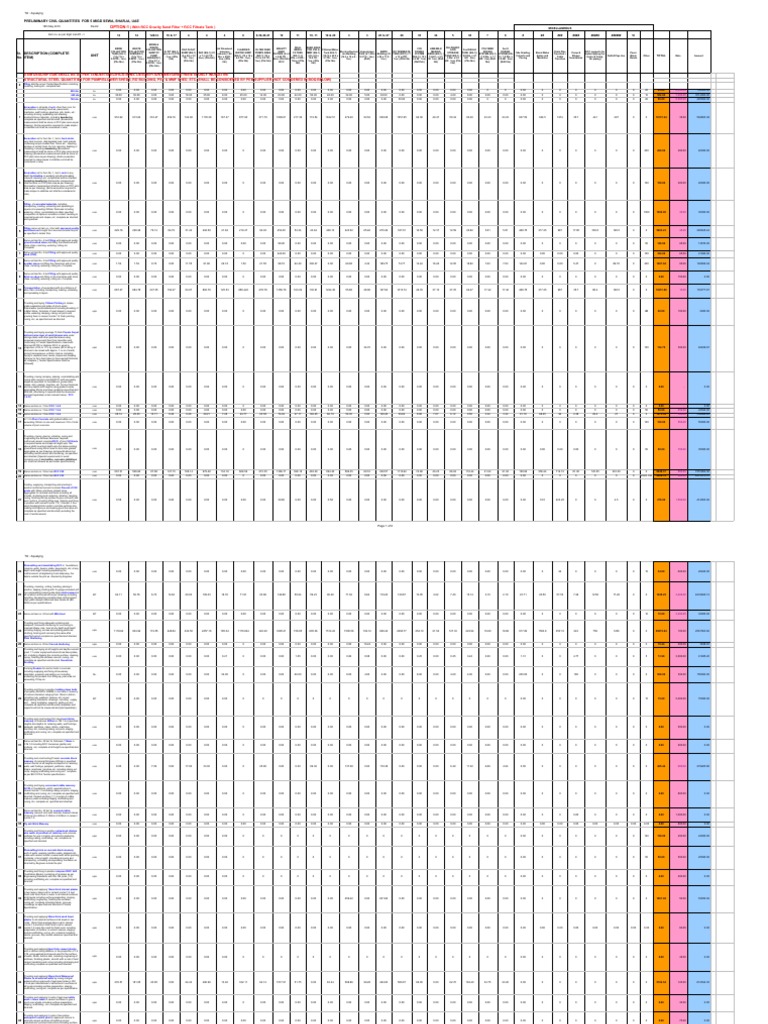 civil-rates-uae-download-free-pdf-concrete-masonry