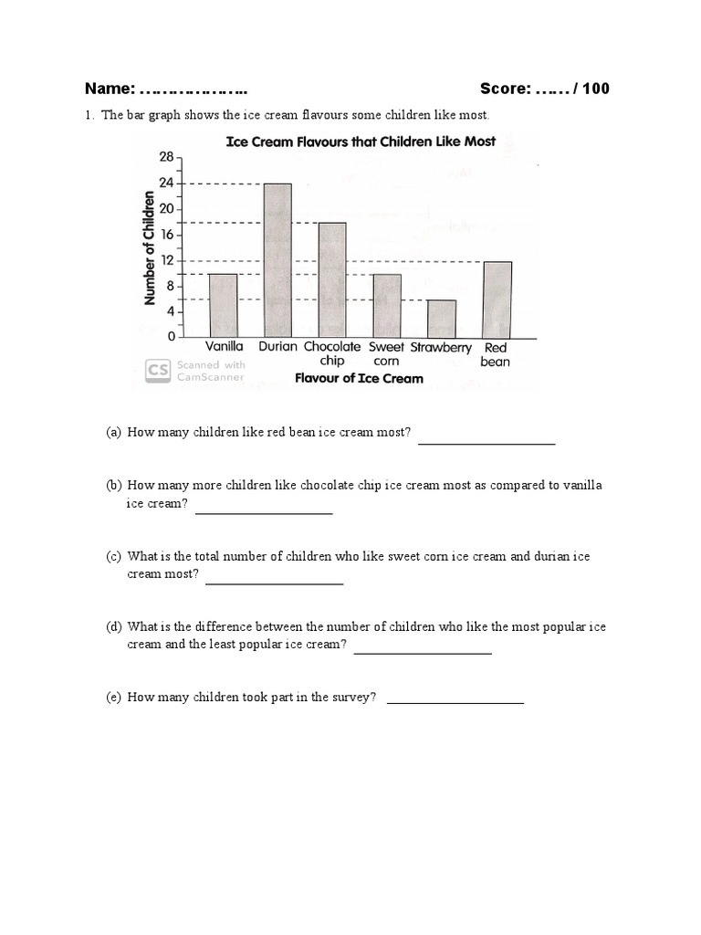 Bar Graphs Worksheet 1 | PDF