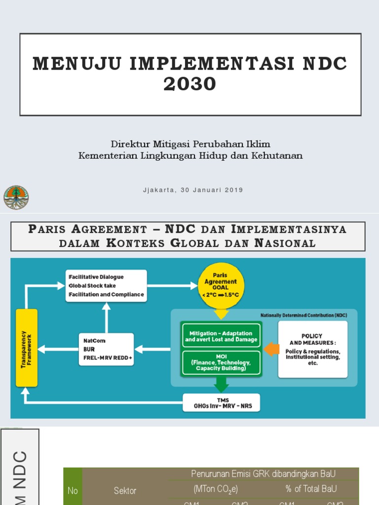 Menuju NDC 2030 | PDF