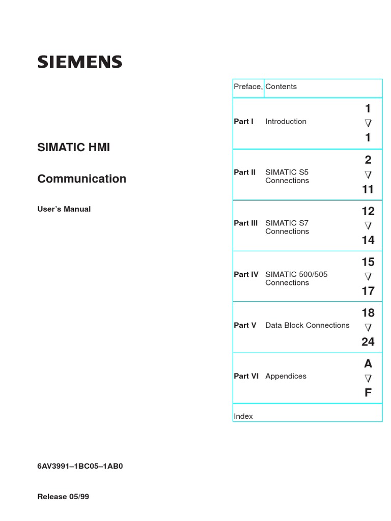 SIMATIC HMI Communication | Download grátis PDF | Programmable Logic Controller | Computing