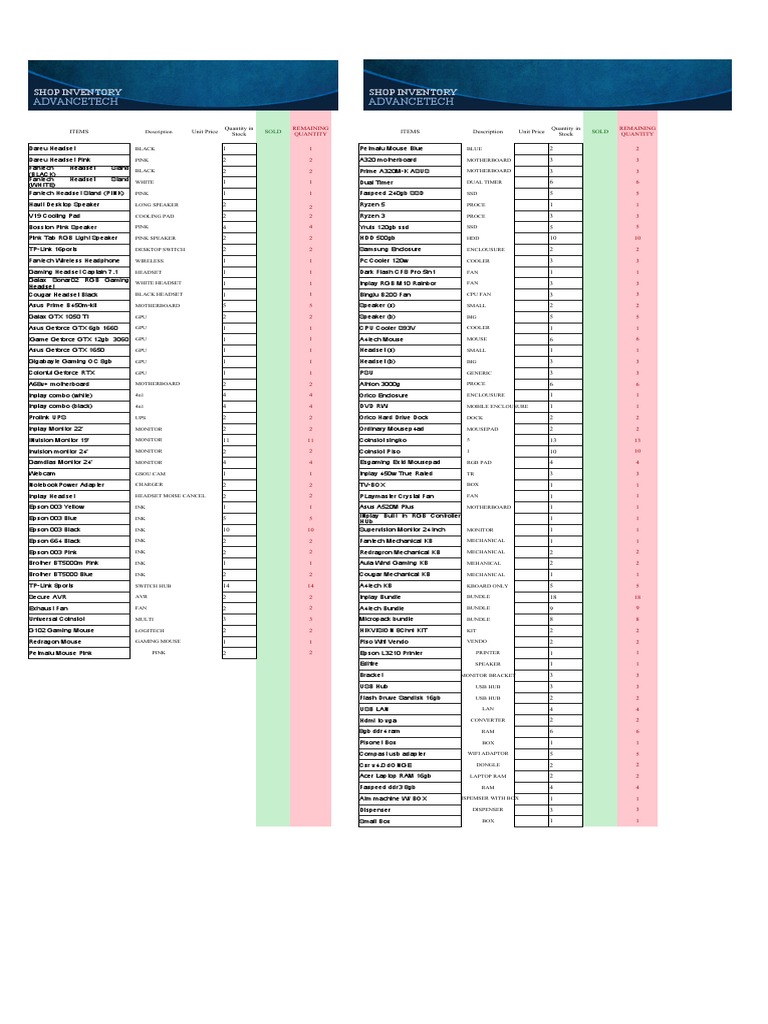 Item List | PDF | Computer Engineering | Information And Communications ...